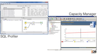 5 Tips to Simplify the Management of Your Postgres Database | PPT