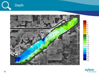 5 Tips for Better Water Quality Monitoring with ASVs | PPT