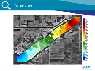 5 Tips for Better Water Quality Monitoring with ASVs | PPT