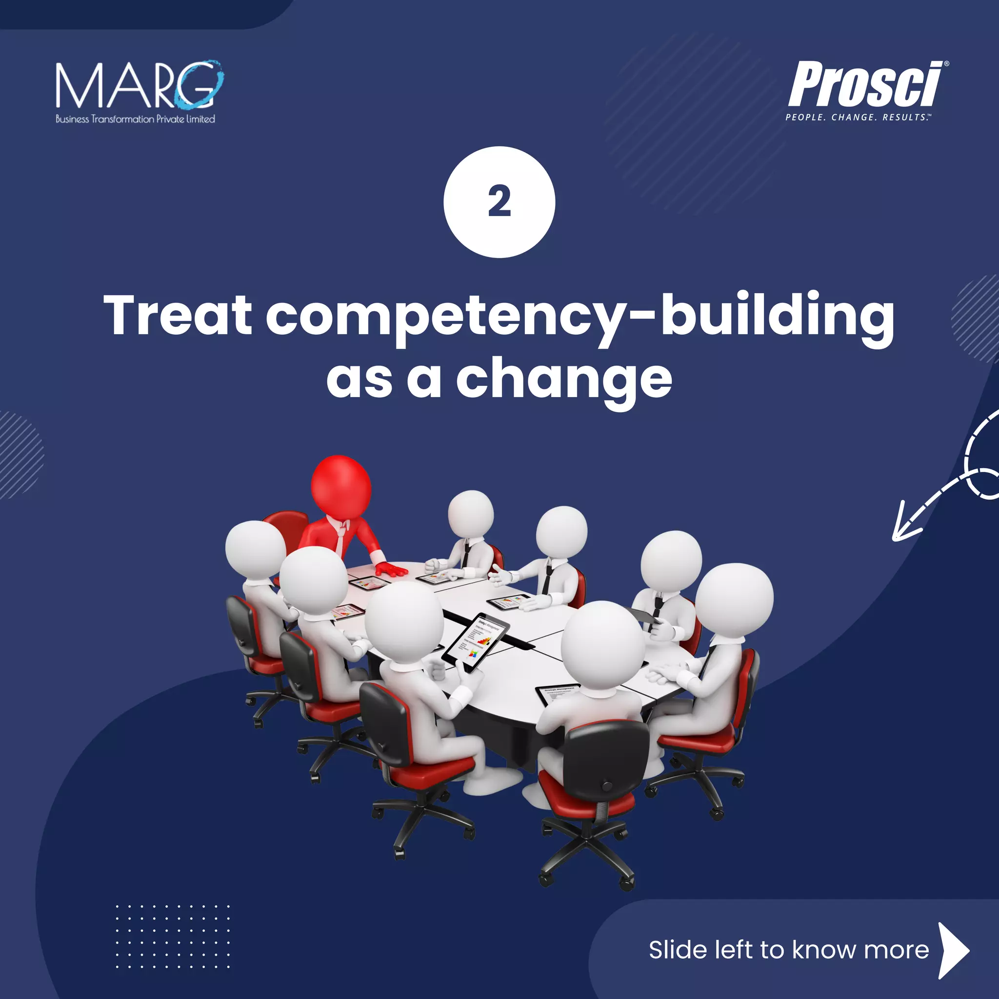 5 Tips for Building Organizational change management competency.pdf ...