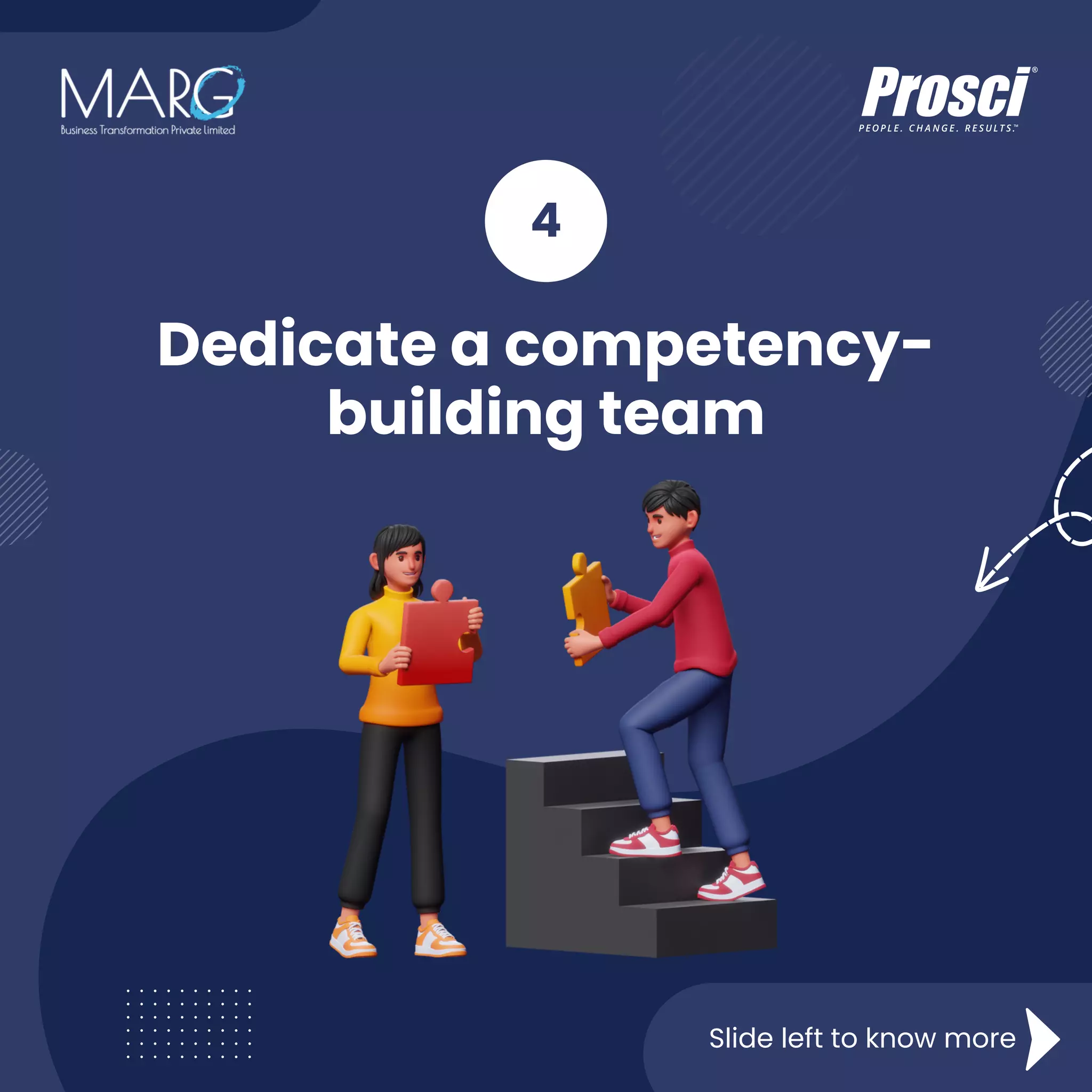 5 Tips for Building Organizational change management competency.pdf ...