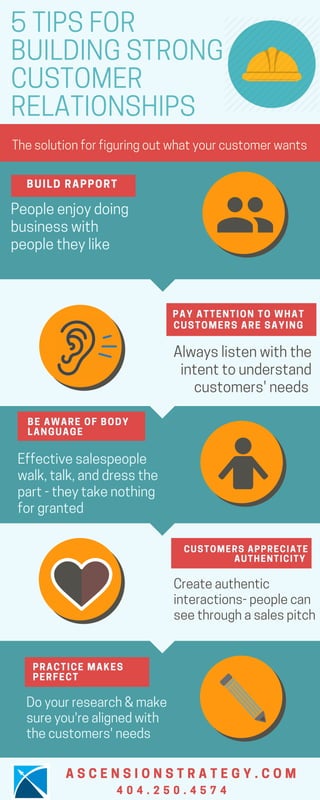 5 Tips for Building Strong Customer Relationships | PDF