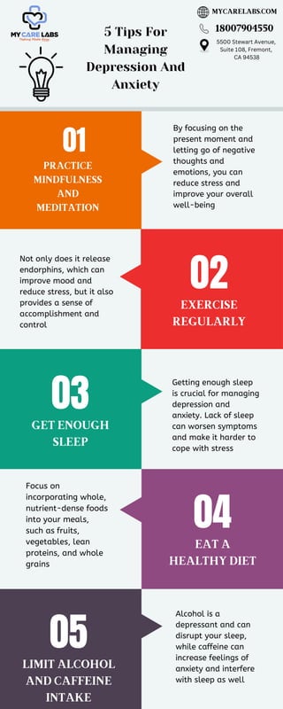5 Tips For Managing Depression and Anxiety.pdf