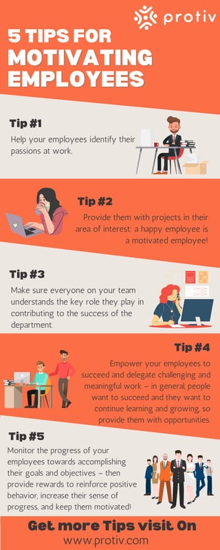 5 Tips For Motivating Employees- Protiv | PDF