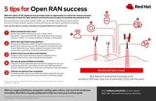 5 tips for open ran success | PPT