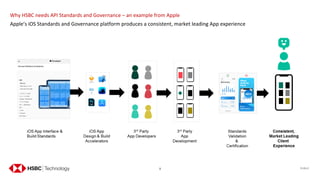 INTERFACE by apidays - Automating API Governance by John Phenix | PDF