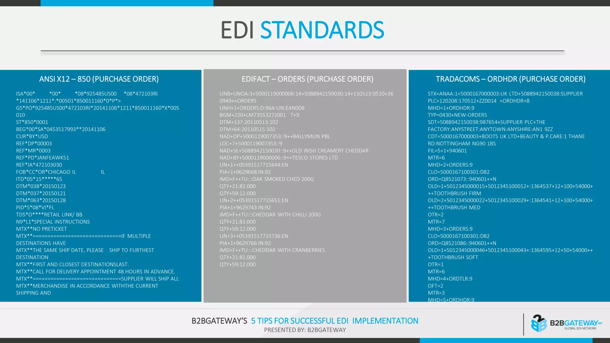 5 tips for a Successful EDI Implementation | PDF