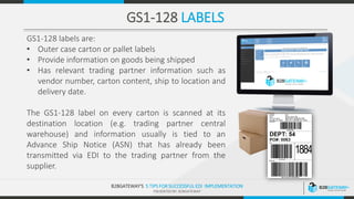 5 tips for a Successful EDI Implementation | PDF