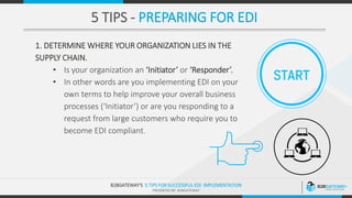 5 tips for a Successful EDI Implementation | PDF