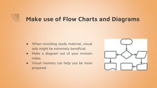 5 Tips for Successful Exam Preparation (1).pptx