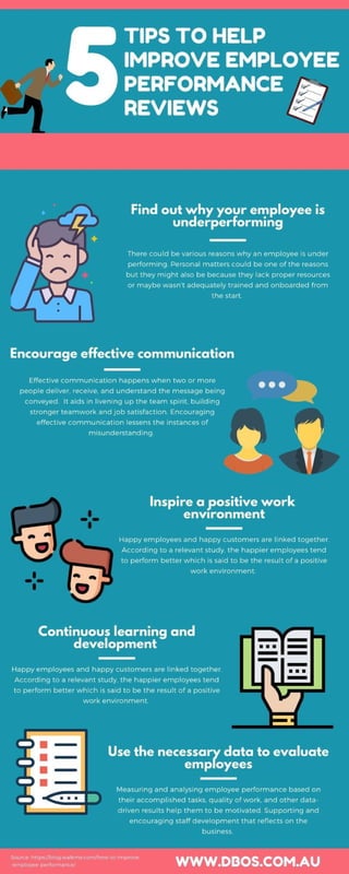 5 Tips to Help Improve Employee Performance Reviews | PDF