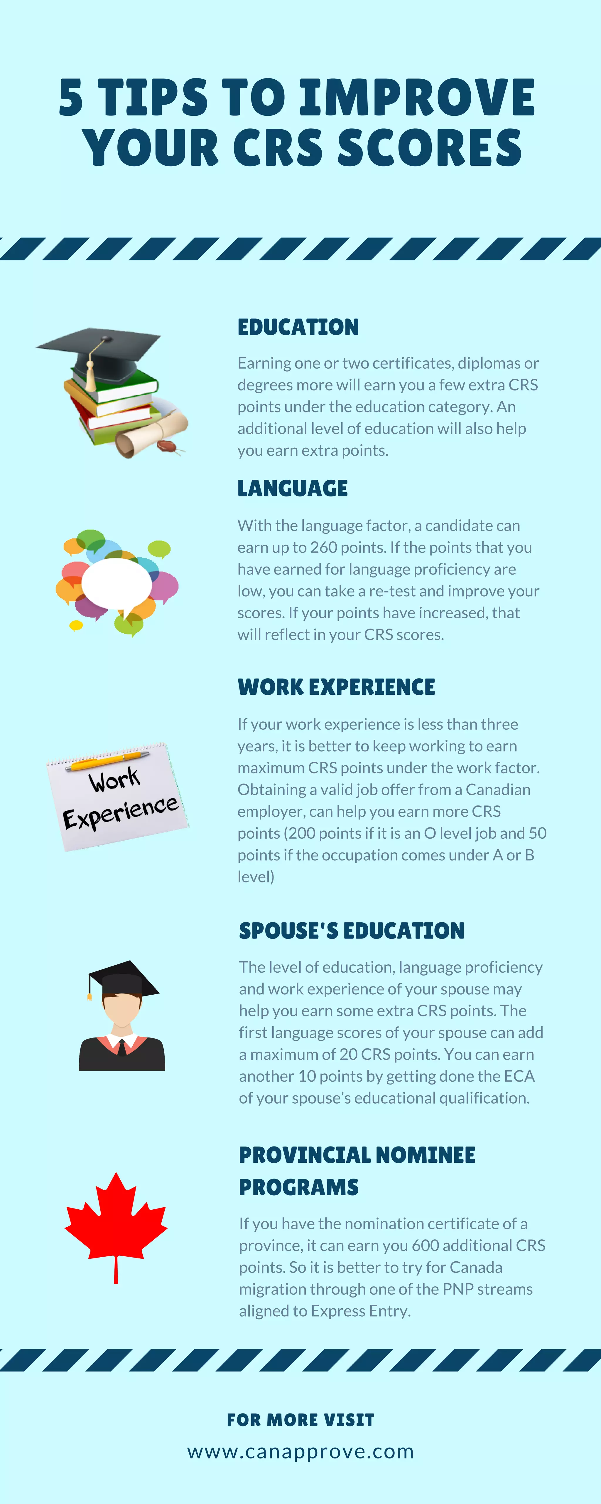 5 tips to improve your crs scores | PDF