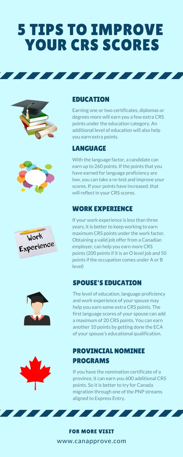 5 tips to improve your crs scores | PDF | Free Download