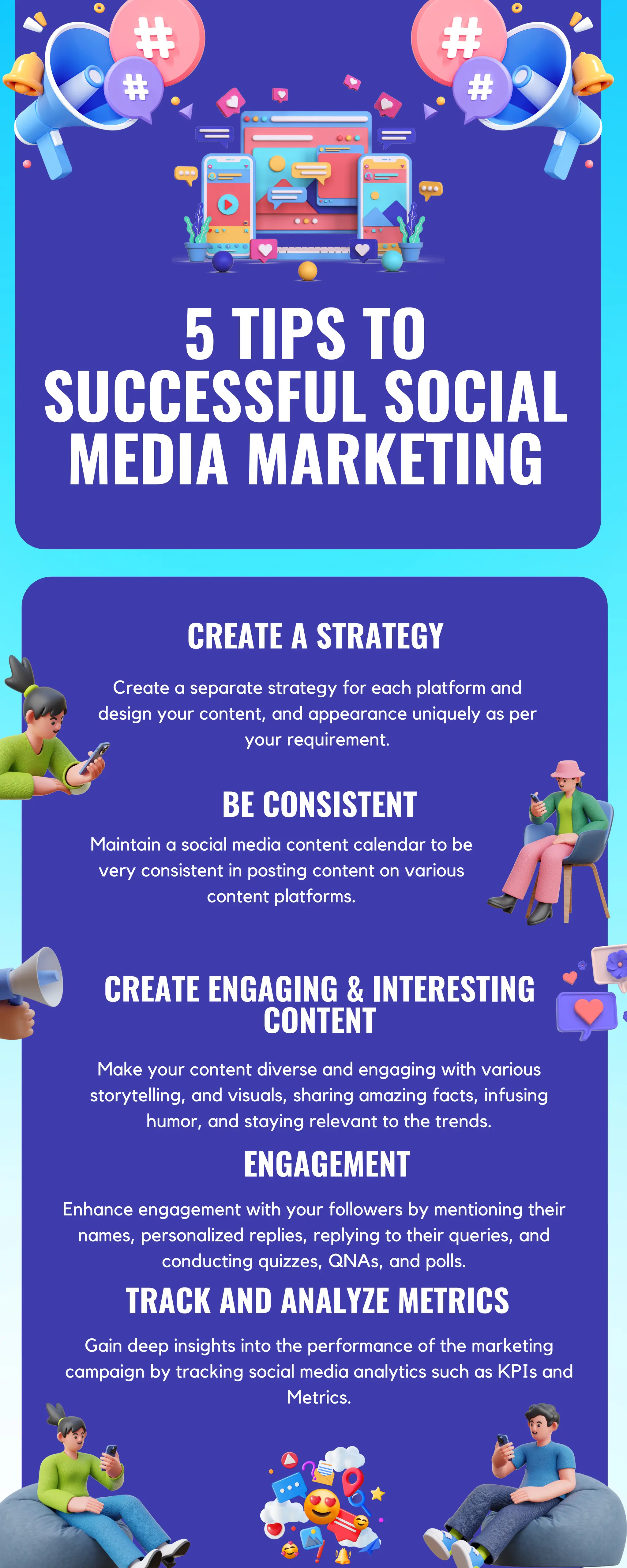 5 Tips to Successful Social Media Marketing | PDF