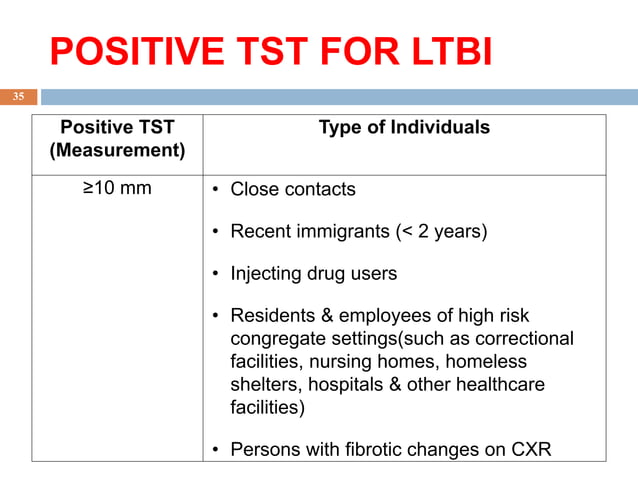 5TM_CPG_TB_-_LTBI.ppt