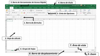 5to Elementos de excel | PDF