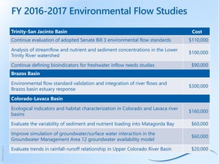Environmental Flows Update, Tony Smith | PPTX