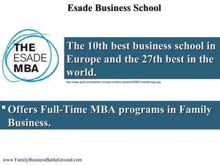 5 Top Business Schools Offering Family Business Programs | PPT