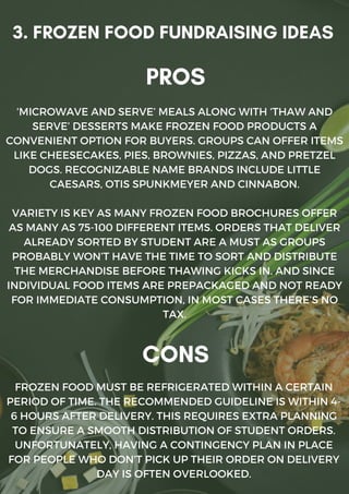 5 TOP FOOD FUNDRAISING IDEAS FOR 2020 | PDF