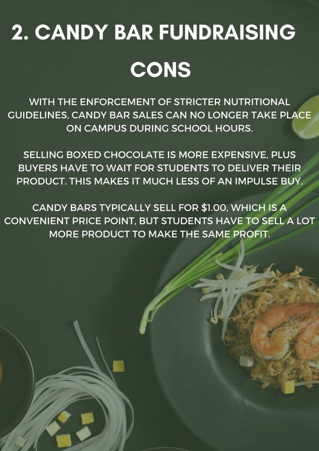 5 TOP FOOD FUNDRAISING IDEAS FOR 2020 | PDF