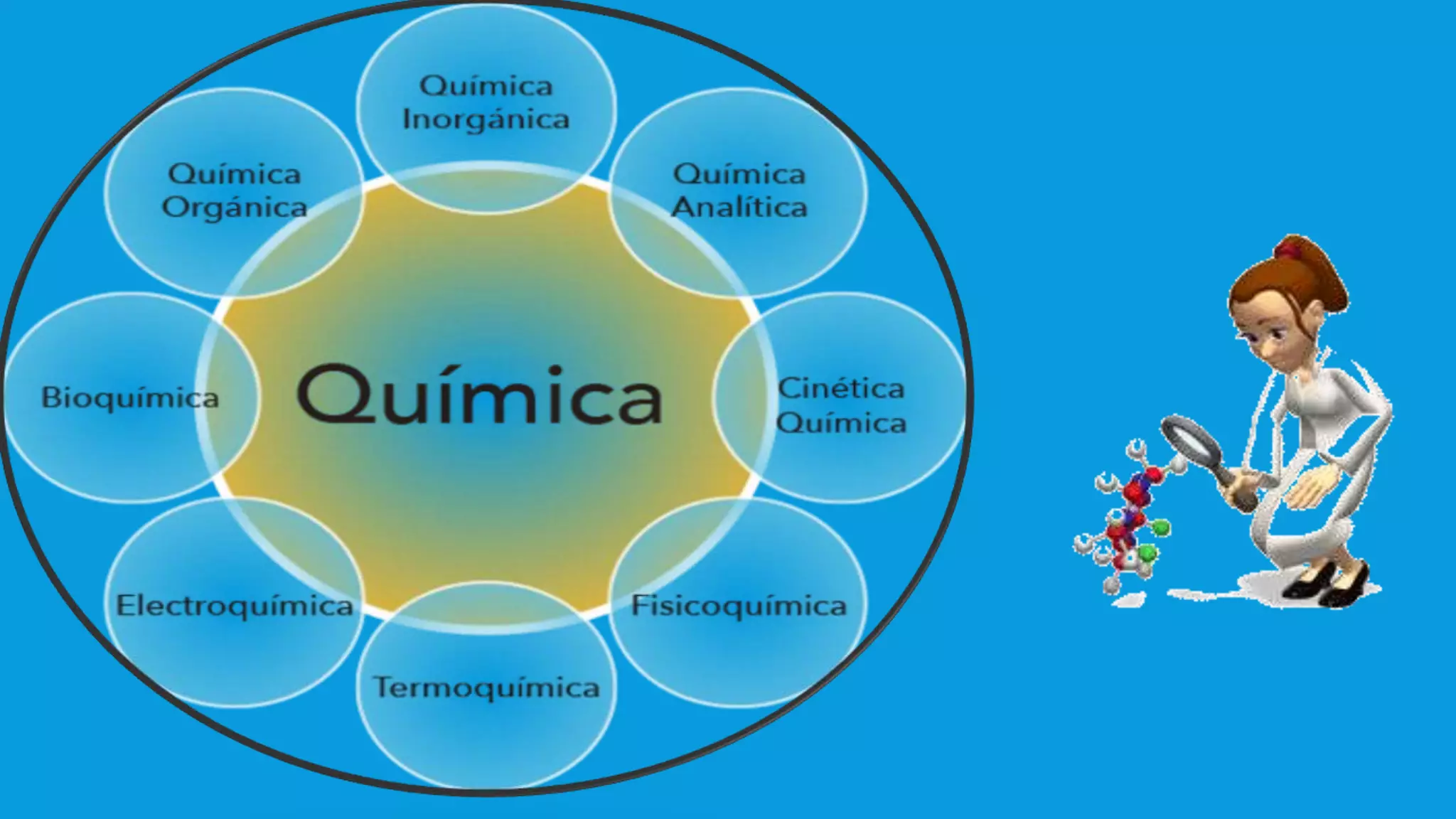 5to Primaria Química Tema 4 | PPTX