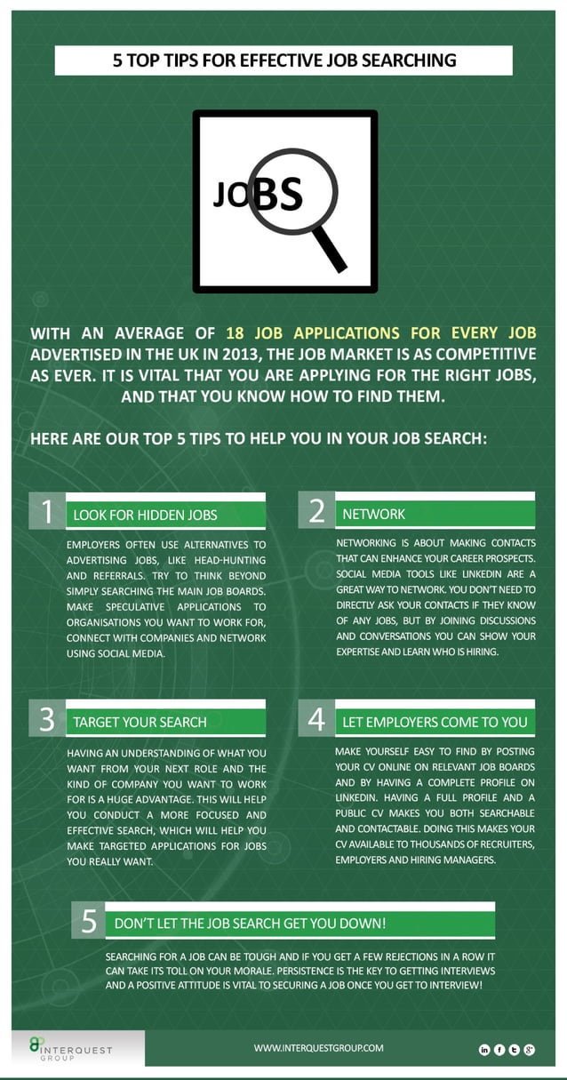 Job Searching: 5 Top Tips for Effective Job Searching | PDF