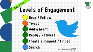 5 top tips on how to do twitter effecTEAvely | PPT