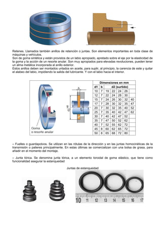 Tornillos pernos esparragos tuercas | DOC