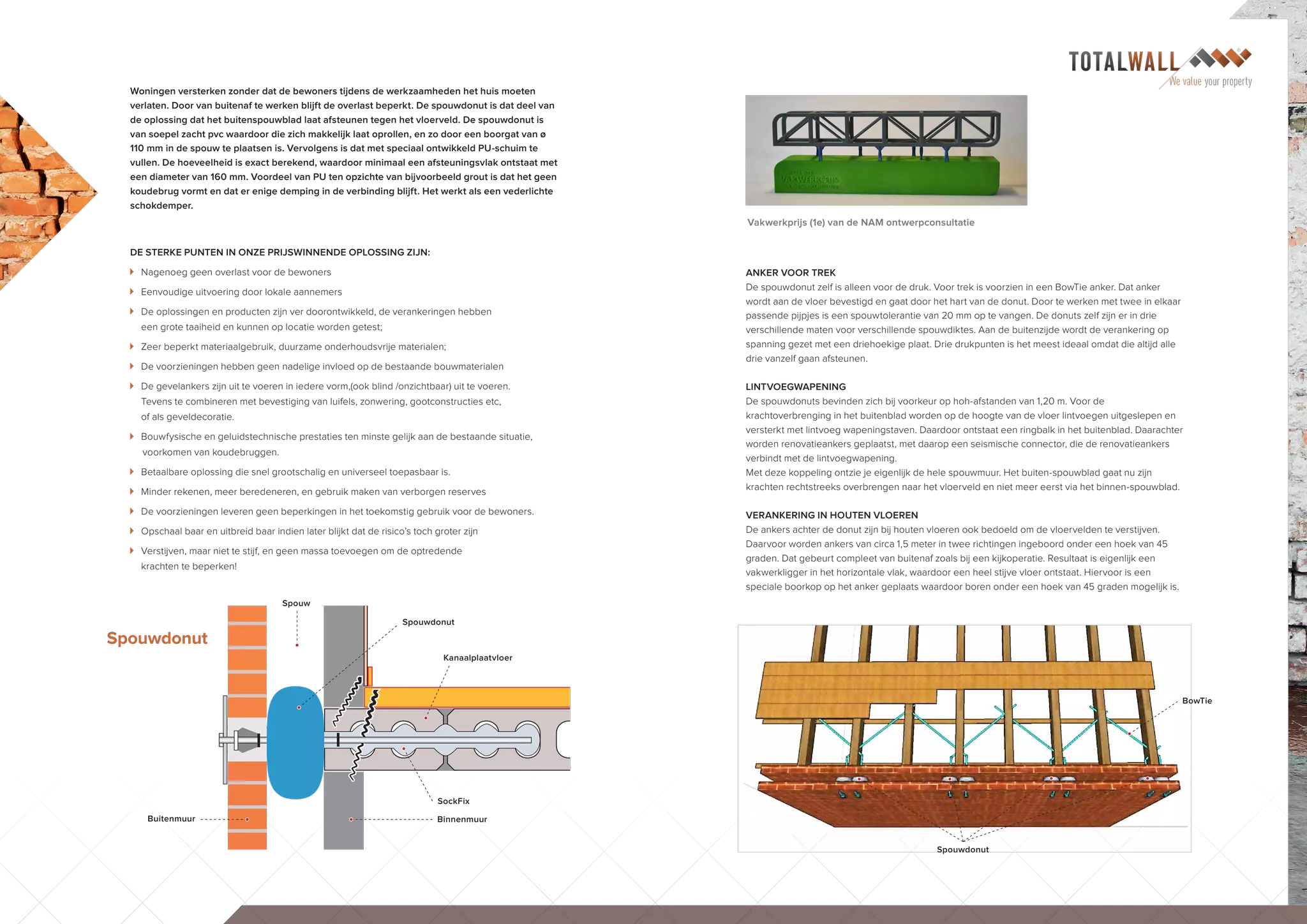 Total Wall | SpouwDonut | PPT