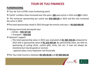 Tour de Tuli conservation and tourism Susan Snyman | PDF