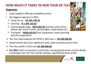 Tour de Tuli conservation and tourism Susan Snyman | PDF