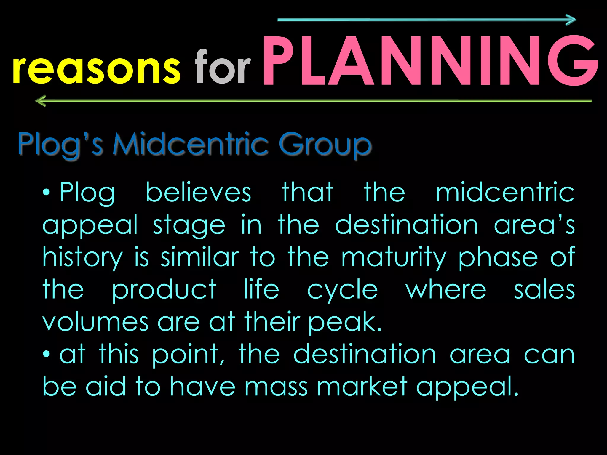 Tourism Planning | PPTX