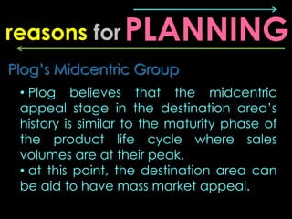 Tourism Planning | PPTX