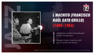 5 Trailblazers Who Shaped Latin Jazz Music.pptx