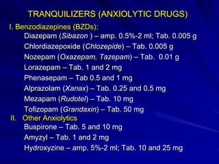 Neuroleptics and Tranquilazers | PPT
