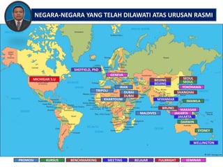 Transformasi kepimpinan siswa pendidik) | PPTX