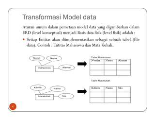 5 transformasi model data | PDF