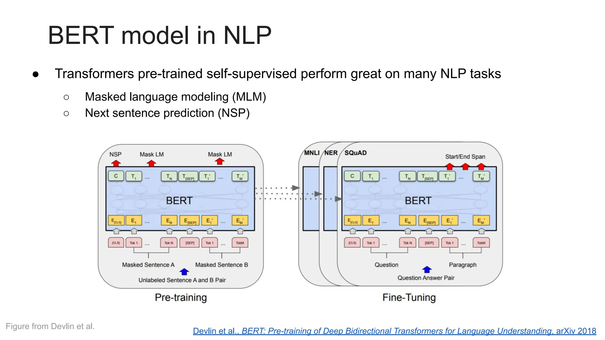 BriefHistoryTransformerstransformers.pdf