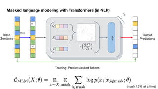 BriefHistoryTransformerstransformers.pdf