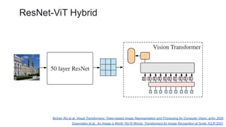 BriefHistoryTransformerstransformers.pdf