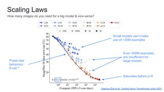 BriefHistoryTransformerstransformers.pdf