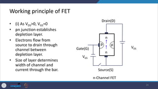 5 transistor applications | PPT