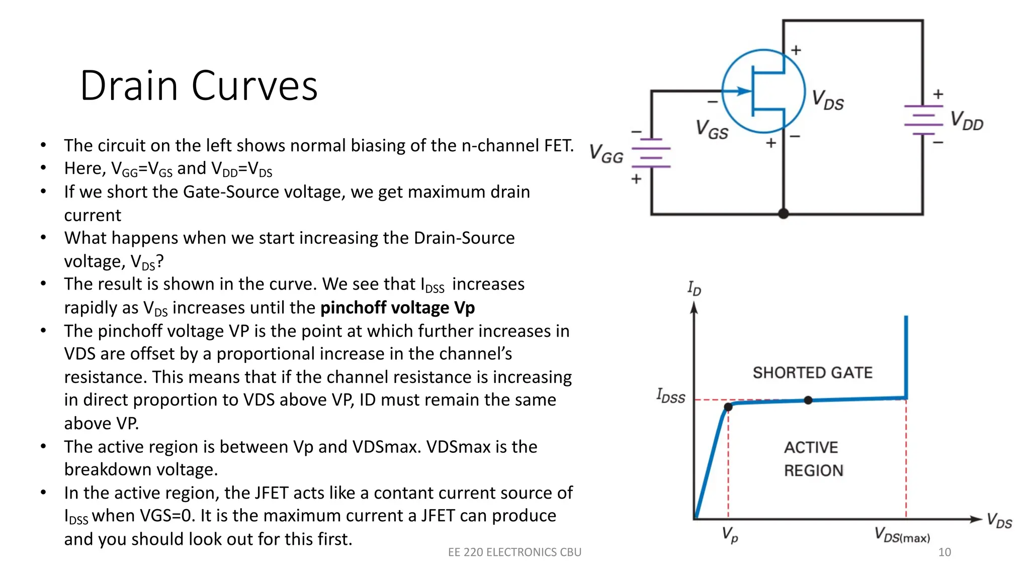 5 Transistor Theory Field Effect Transistors | PDF
