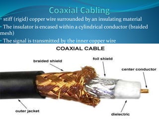 5 transmission media | PPT