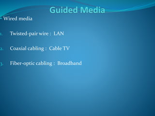 5 transmission media | PPT