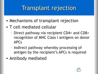 5 Transplant pathology&Amyloidosis.pptmdpath | PPT