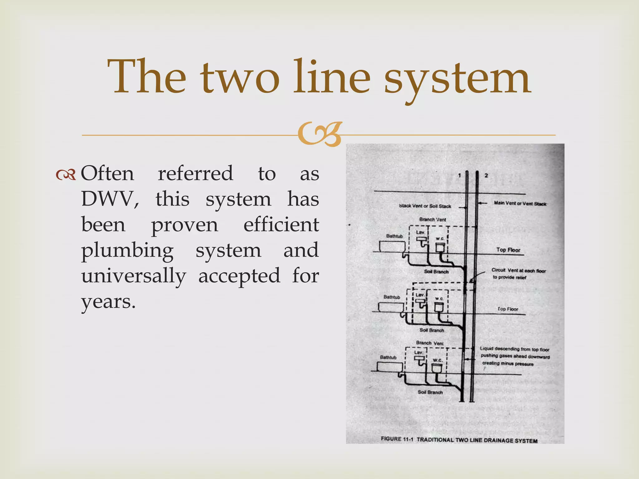 5 traps & sovent | PPTX