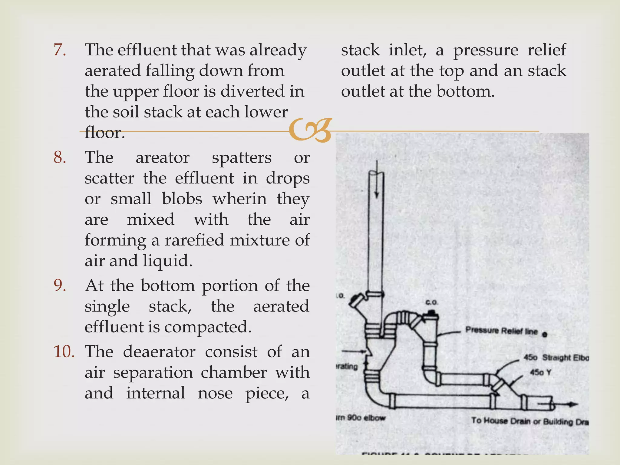 5 traps & sovent | PPTX