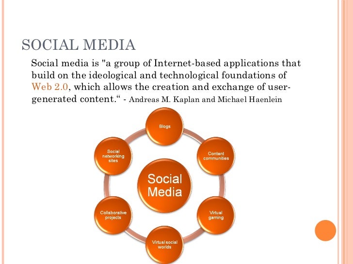 5 trends shaping the future of social media