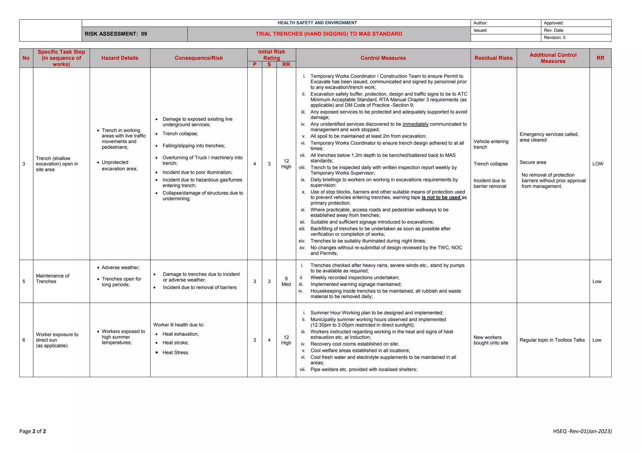 5 Trial Trenches (Temporary Works) Risk Assessment Templates.docx